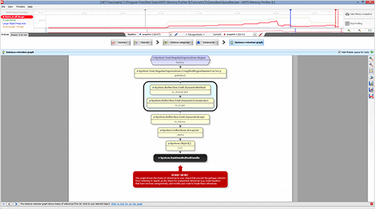 Ants Memory Profiler Revendedor Oficial No Brasil Osb Software